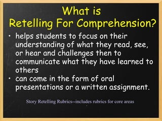 Retelling For Comprehension | PPT