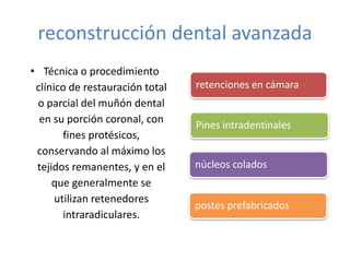 Retenedores intraradiculares en odontologia | PPTX