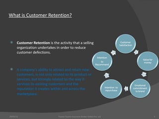 Retention | PPT