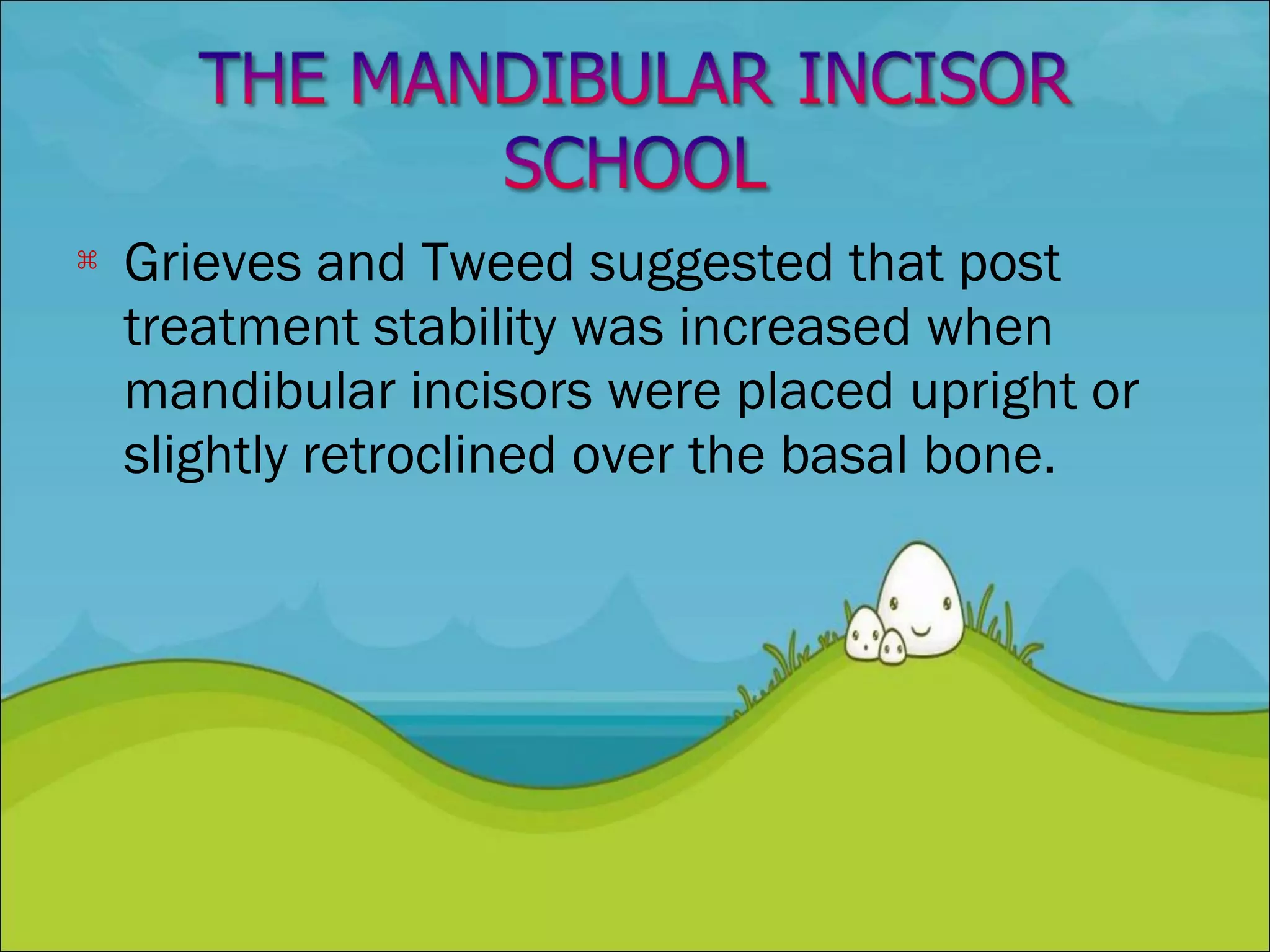 Retention and Relapse in orthodontics | PPT
