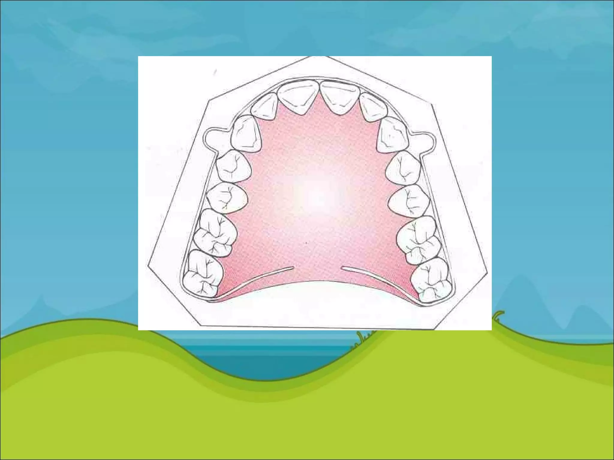 Retention and Relapse in orthodontics | PPT
