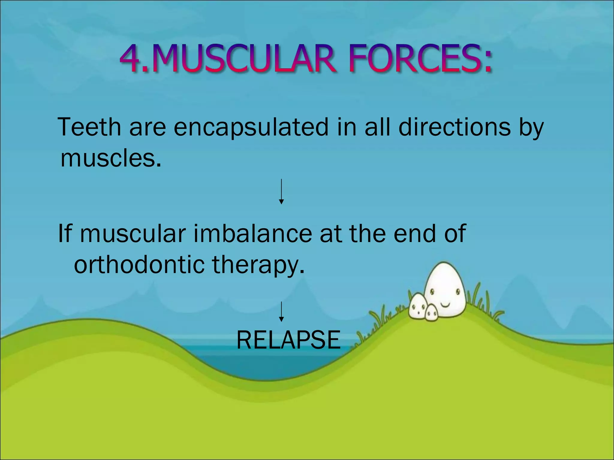 Retention and Relapse in orthodontics | PPT