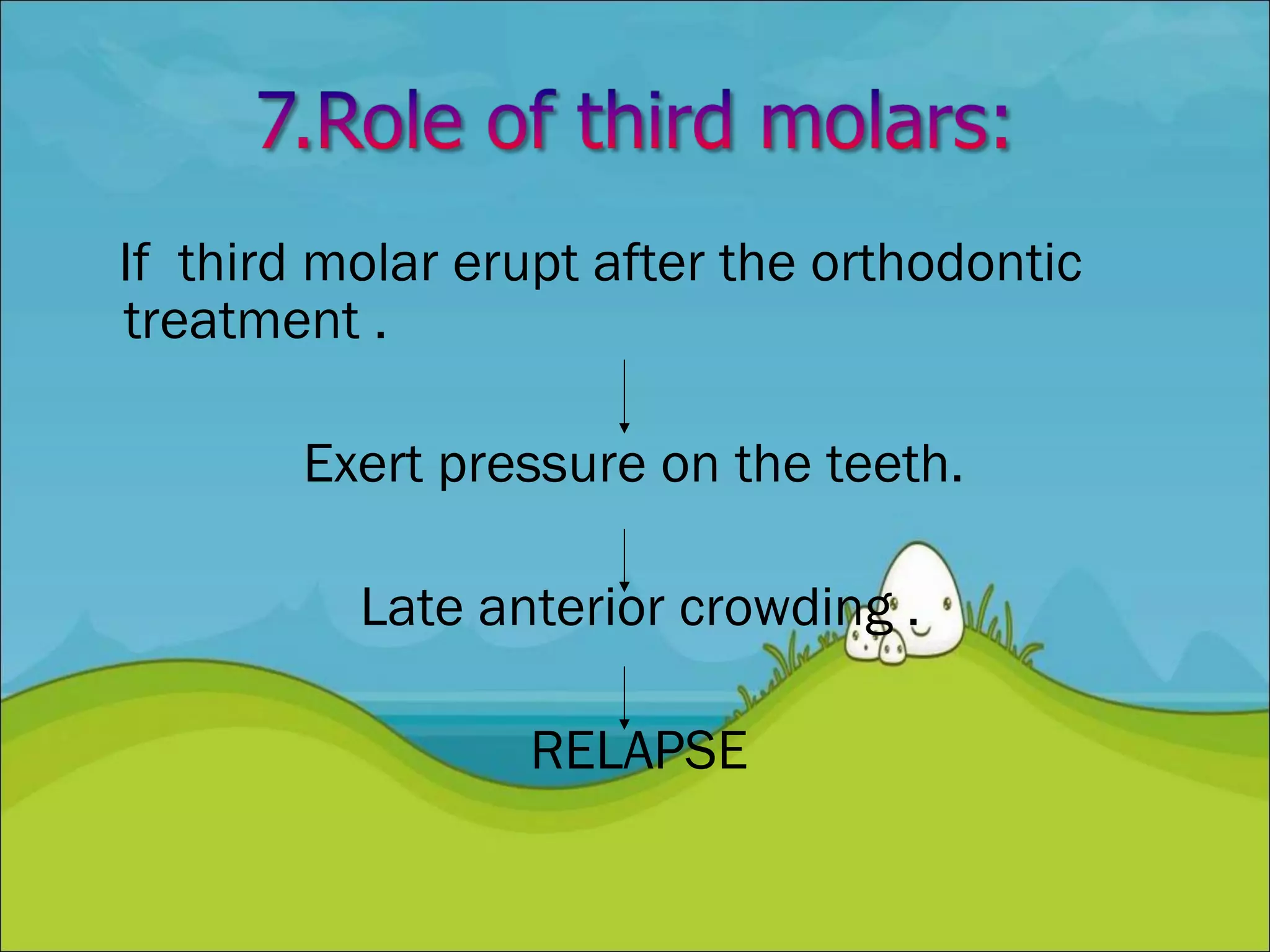 Retention and Relapse in orthodontics | PPT