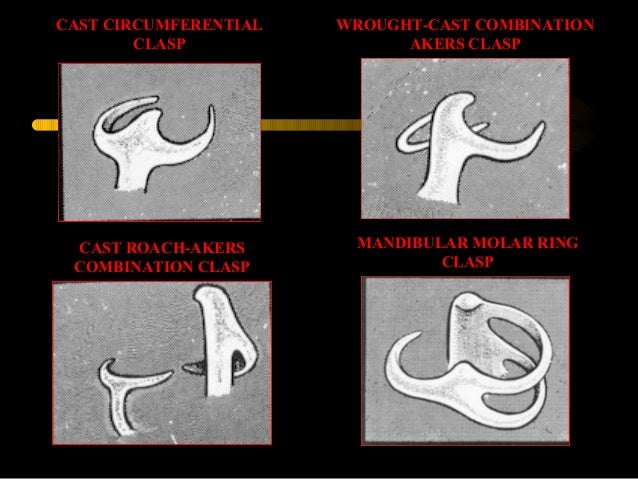 Retention mfp/dental courses