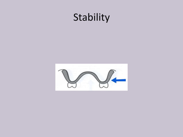 K-prosthodontic-lec3 Retention stability-and-support | PPT