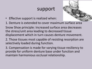 K-prosthodontic-lec3 Retention stability-and-support | PPTX