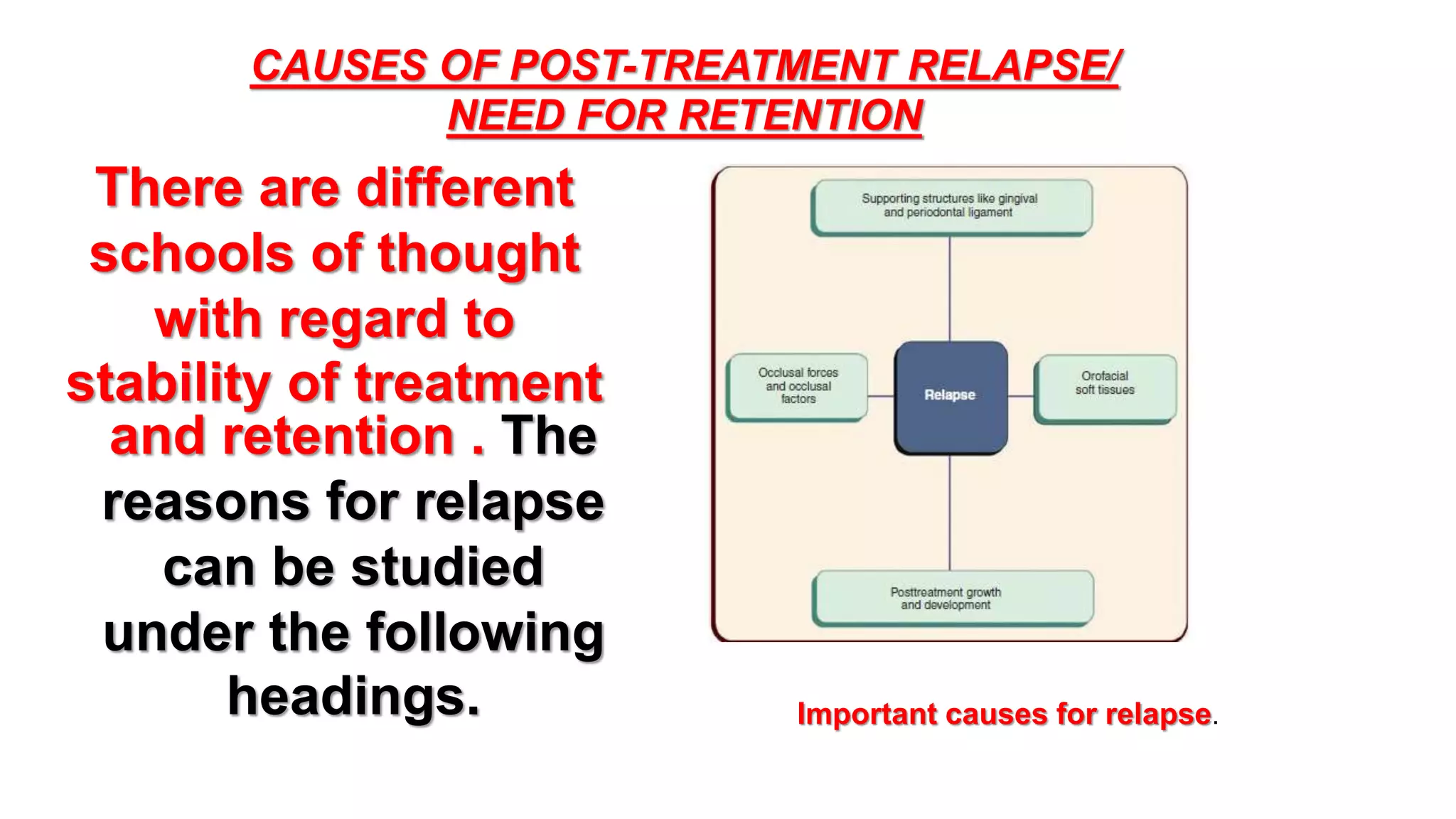 Retention after orthodontic therapy | PPTX