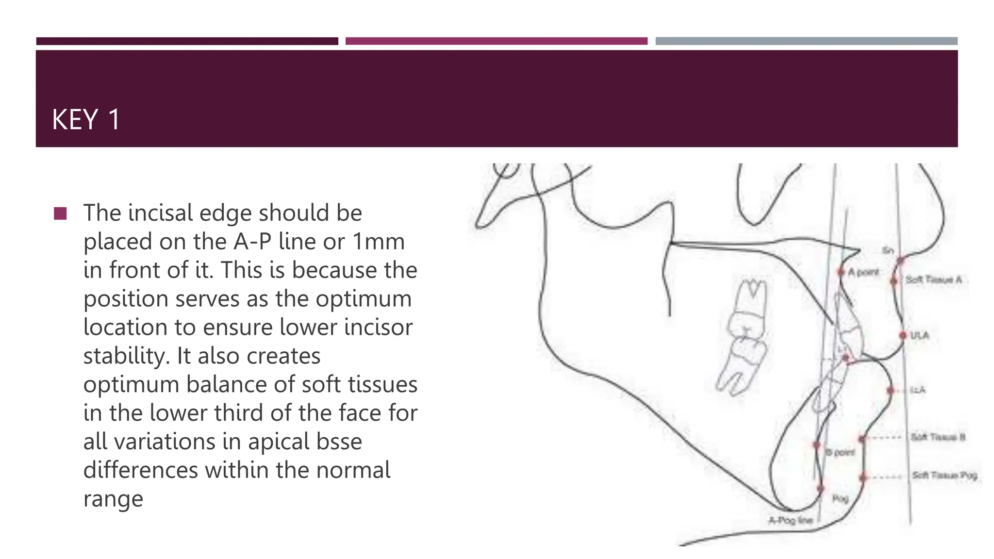RETENTION AND RELAPSE IN ORTHODONTICS | PPTX