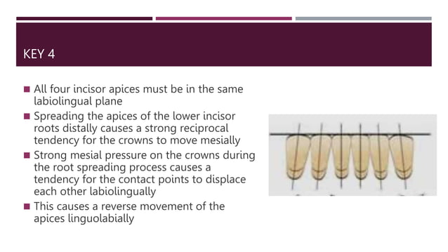 RETENTION AND RELAPSE IN ORTHODONTICS | PPTX