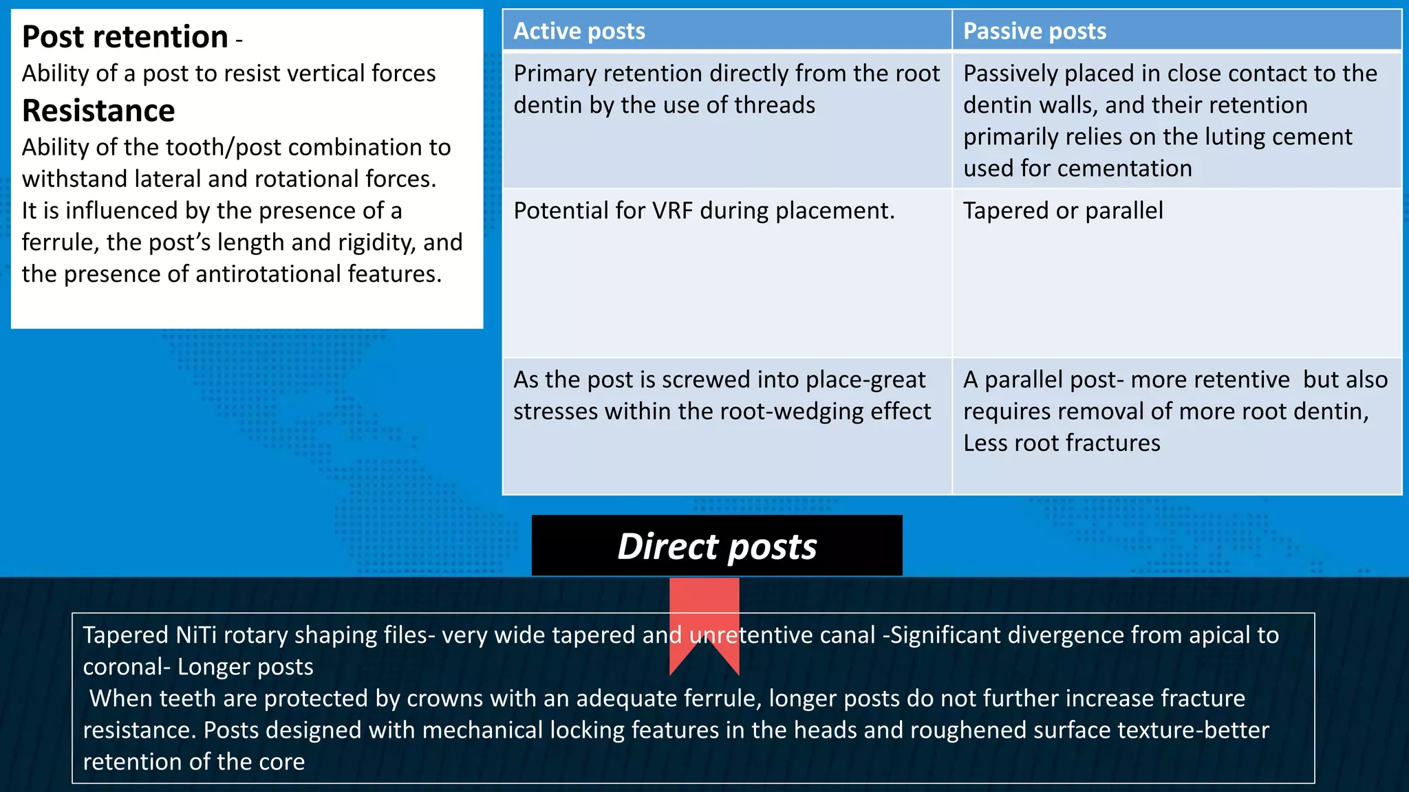 Retention and resistance forms of cavity design | PPTX