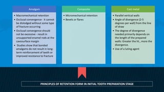 Retention and resistance forms of cavity design | PPTX
