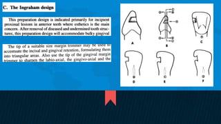 Retention and resistance forms of cavity design | PPTX