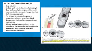Retention and resistance forms of cavity design | PPTX