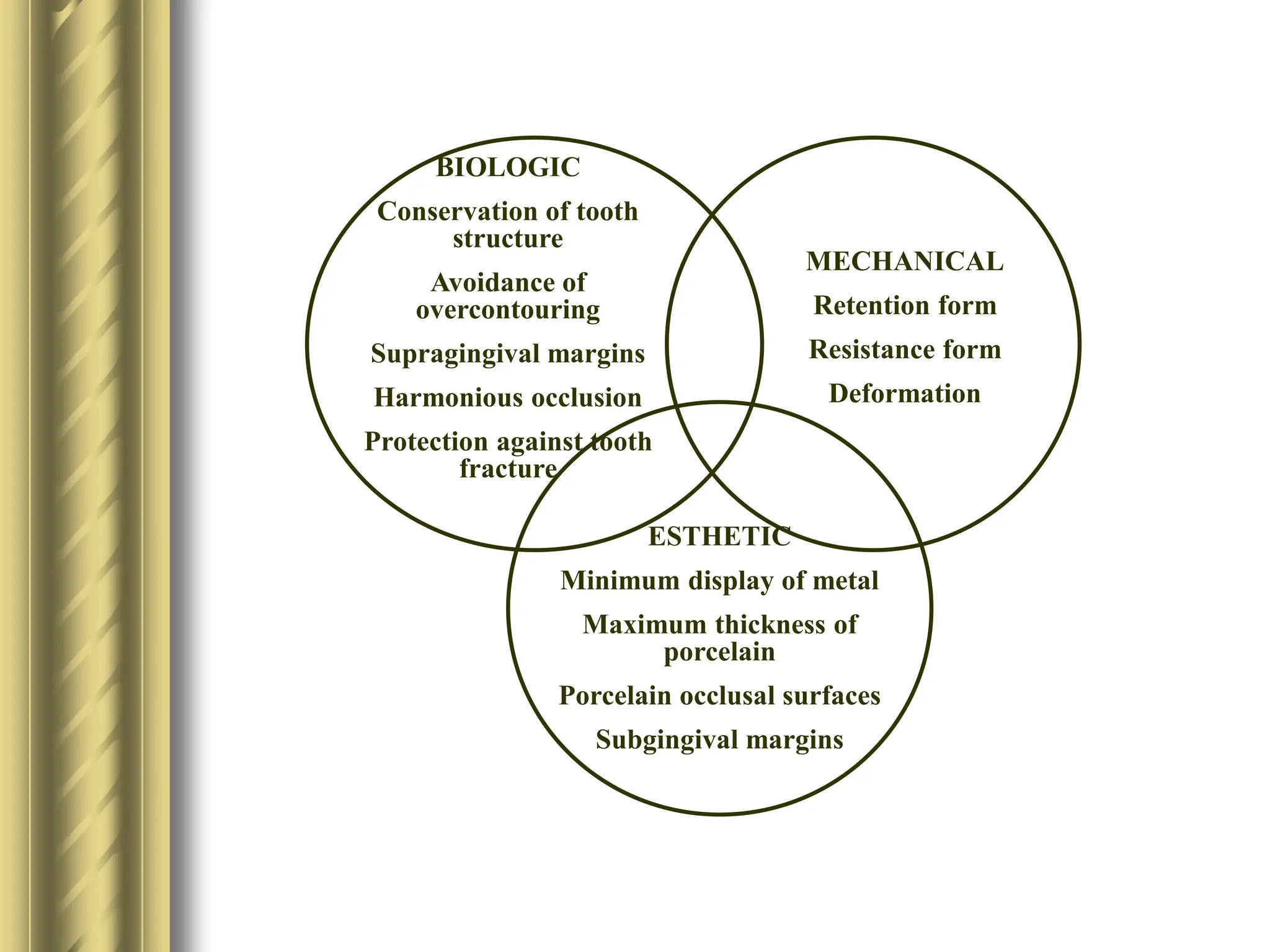 RETENTION AND RESISTANCE FORM in FPD.ppt
