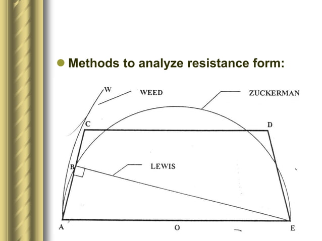 RETENTION AND RESISTANCE FORM in FPD.ppt | Dental Health | Diseases and ...