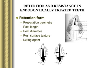 RETENTION AND RESISTANCE FORM in FPD.ppt