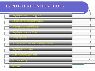 Retention and seperation module v | PPT