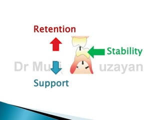 Retention and stability | PPT