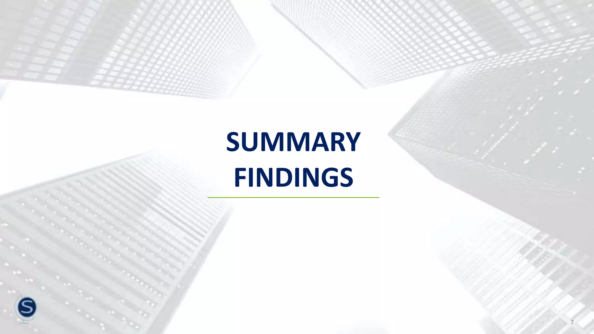 Retention Best Practices Ppt