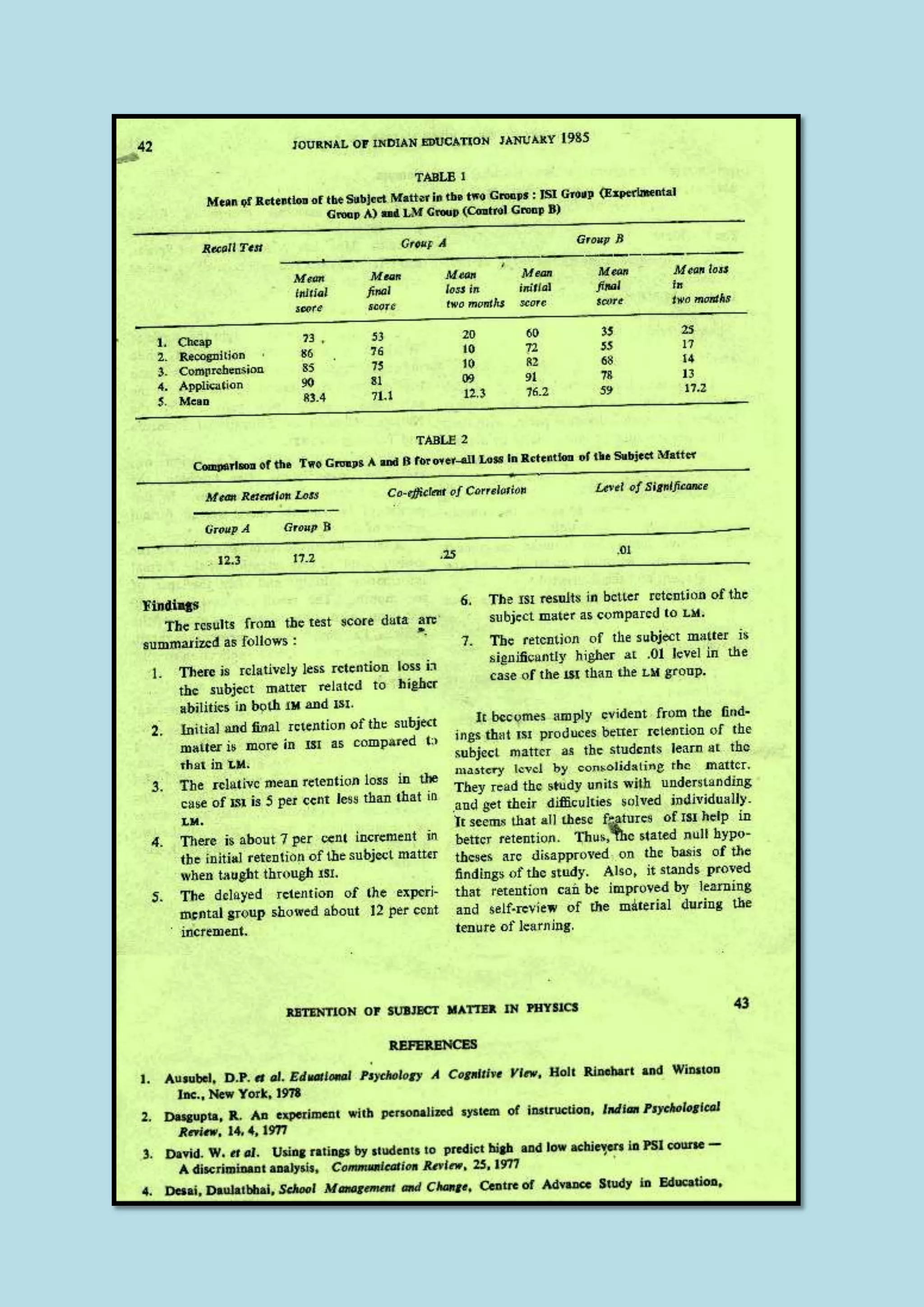 Retention Of Subject Matter In Physics Individualized System Of