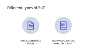 Retention of Title Clauses.pptx