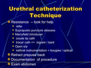 Retention of urine | PPT