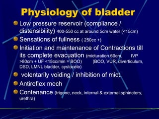 Retention of urine | PPT