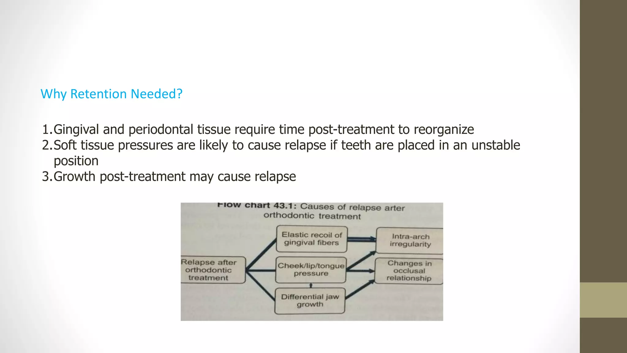 Retention & relapse in orthodontics | PPTX