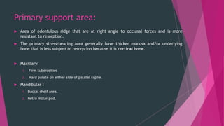 Retention, Stability and Support in Complete Dentures | PDF