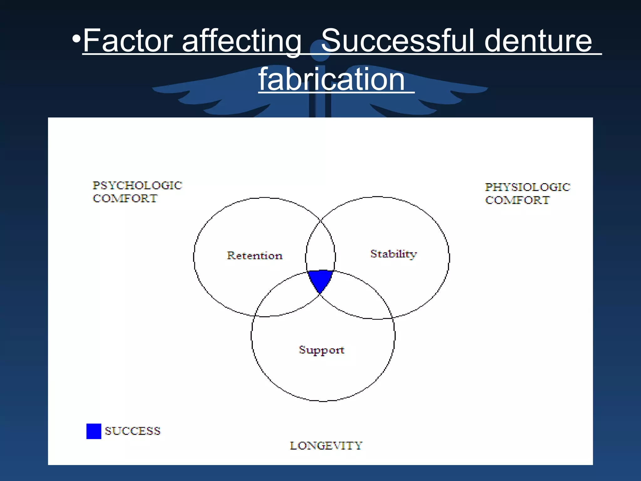 Retention stability support in complete dentures | PPT