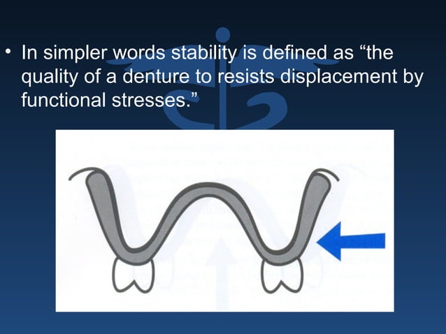 Retention stability support in complete dentures | PPT | Dental Health ...