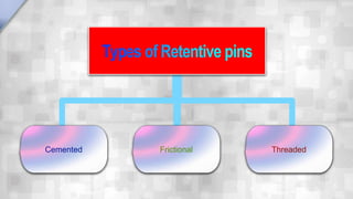 Indications and Contraindications of Retentive pins | PPSX