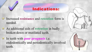 Indications and Contraindications of Retentive pins | PPT
