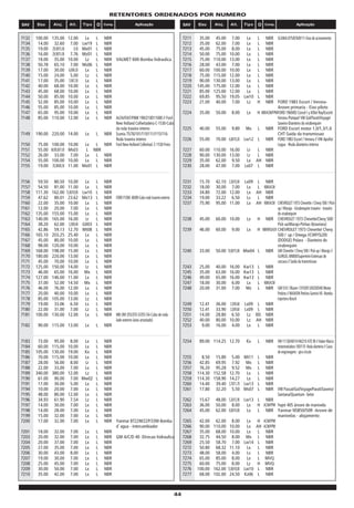 Catalogo de retentores SAV | PDF