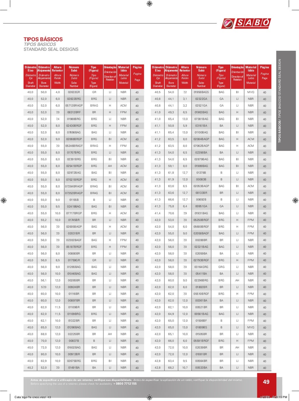 Catalogo de Retentor Sabo