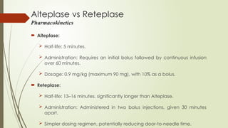 Reteplase Vs Alteplase in Ischaemic stroke.pptx
