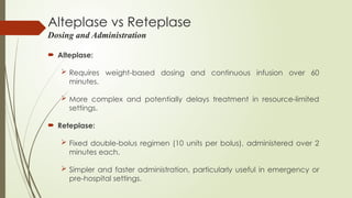 Reteplase Vs Alteplase in Ischaemic stroke.pptx