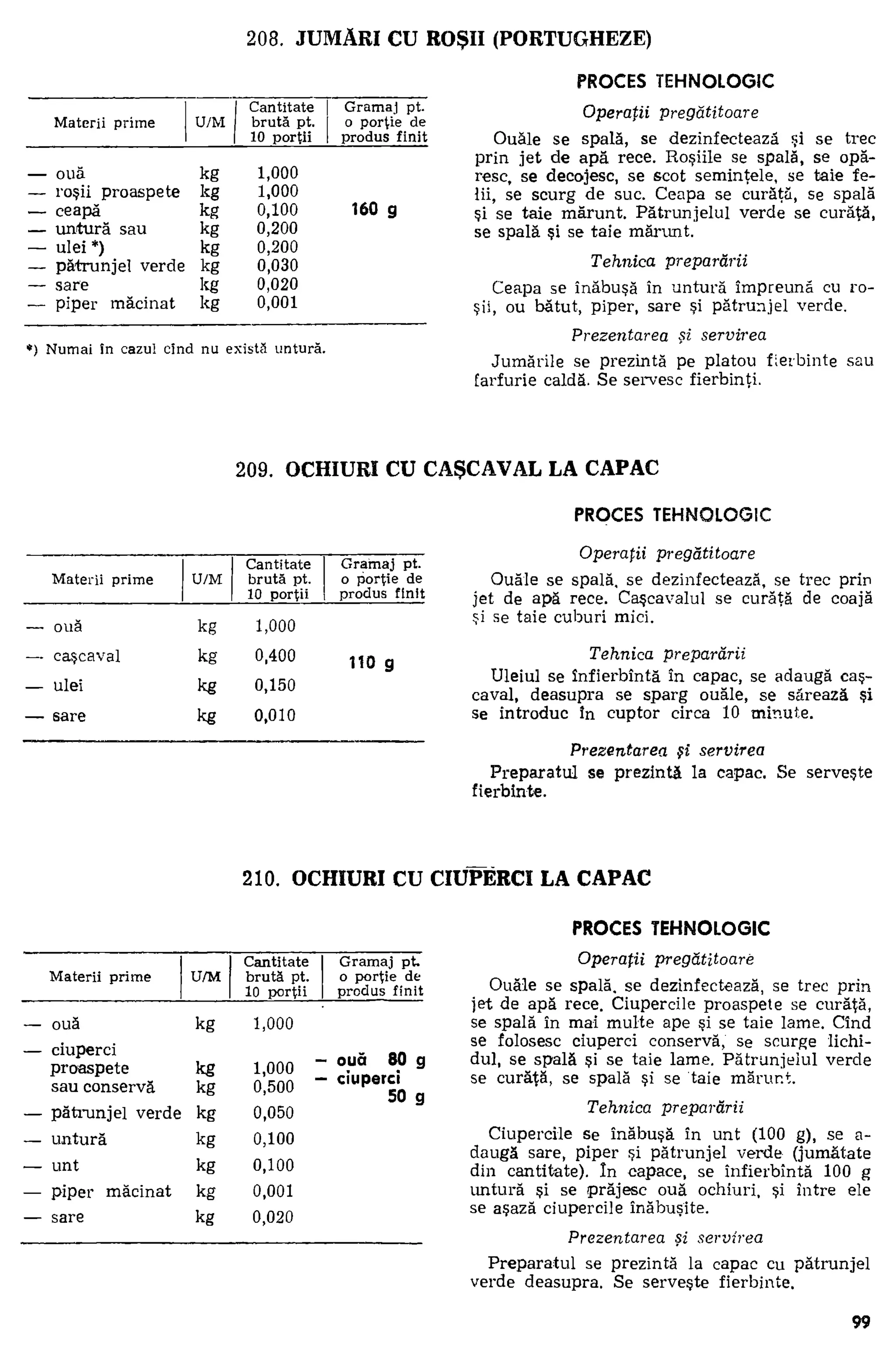 Retetar pentru-preparate-culinare | PDF