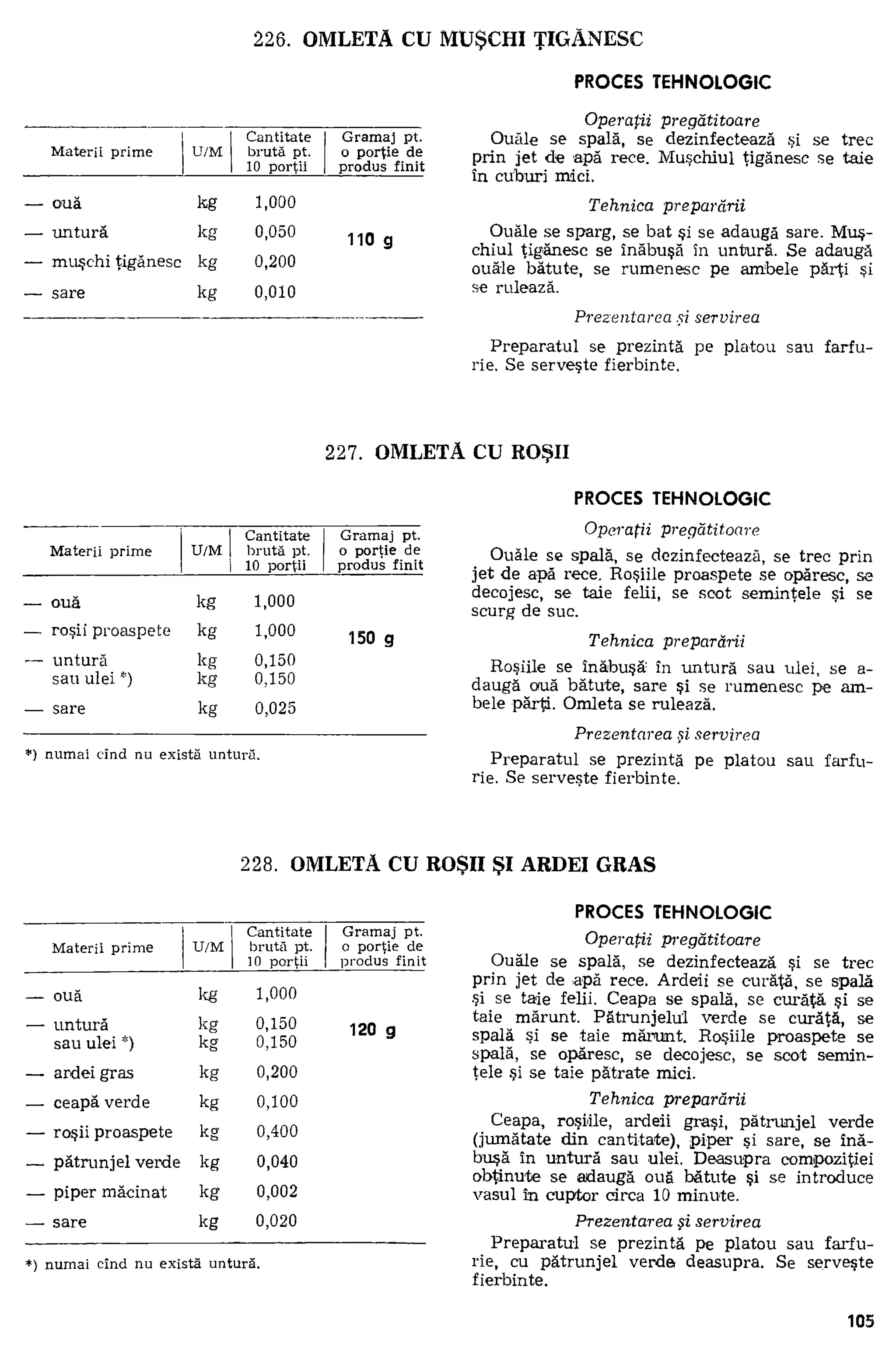 Retetar pentru-preparate-culinare | PDF
