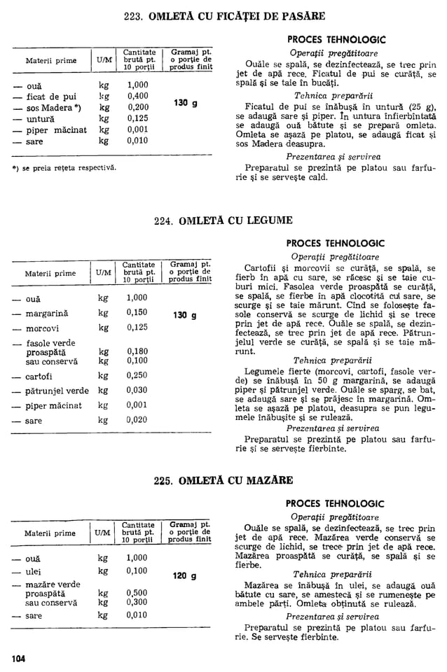 Retetar pentru-preparate-culinare | PDF
