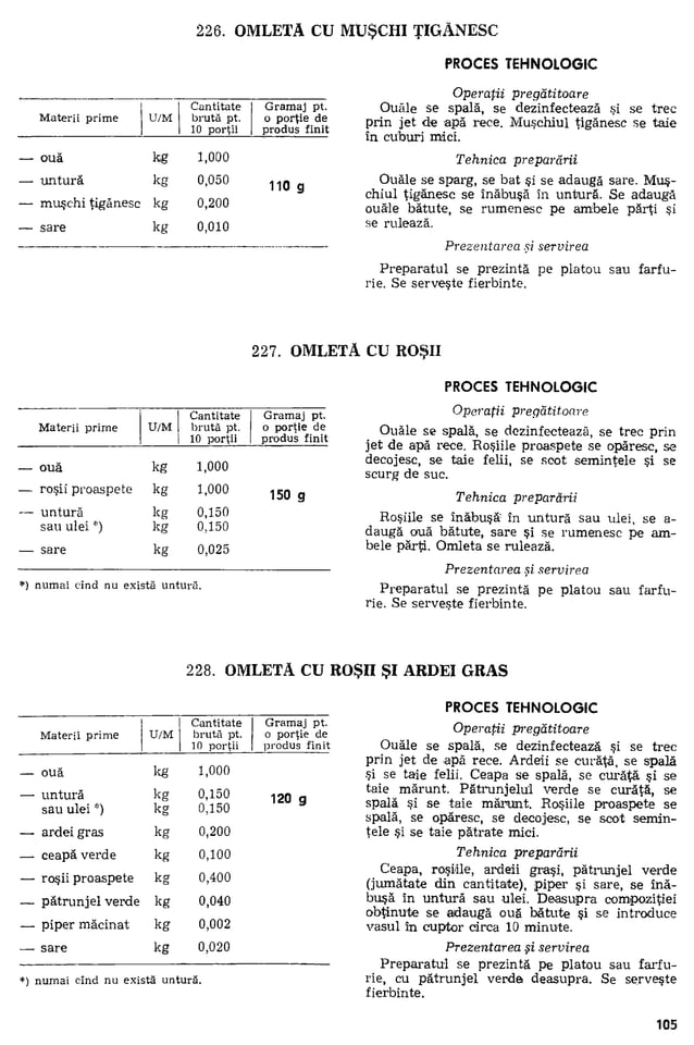 Retetar pentru-preparate-culinare | PDF