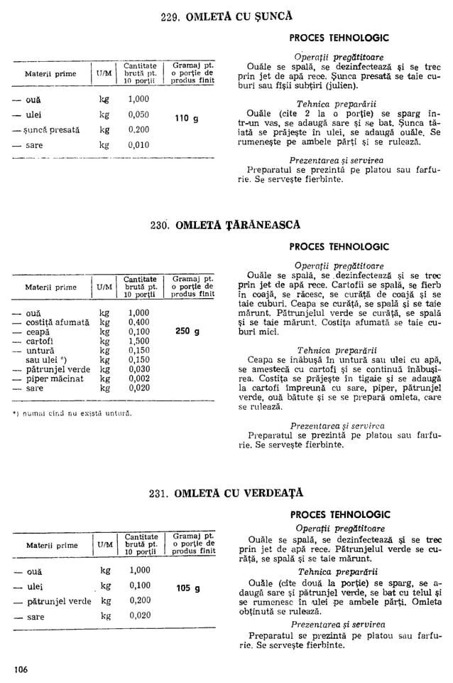 Retetar pentru-preparate-culinare | PDF