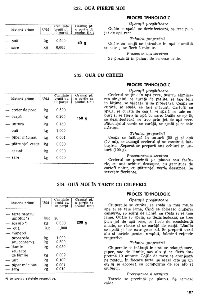 Retetar pentru-preparate-culinare | PDF