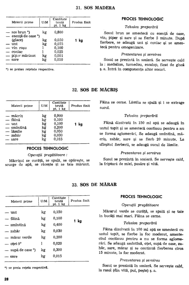 Retetar pentru-preparate-culinare | PDF