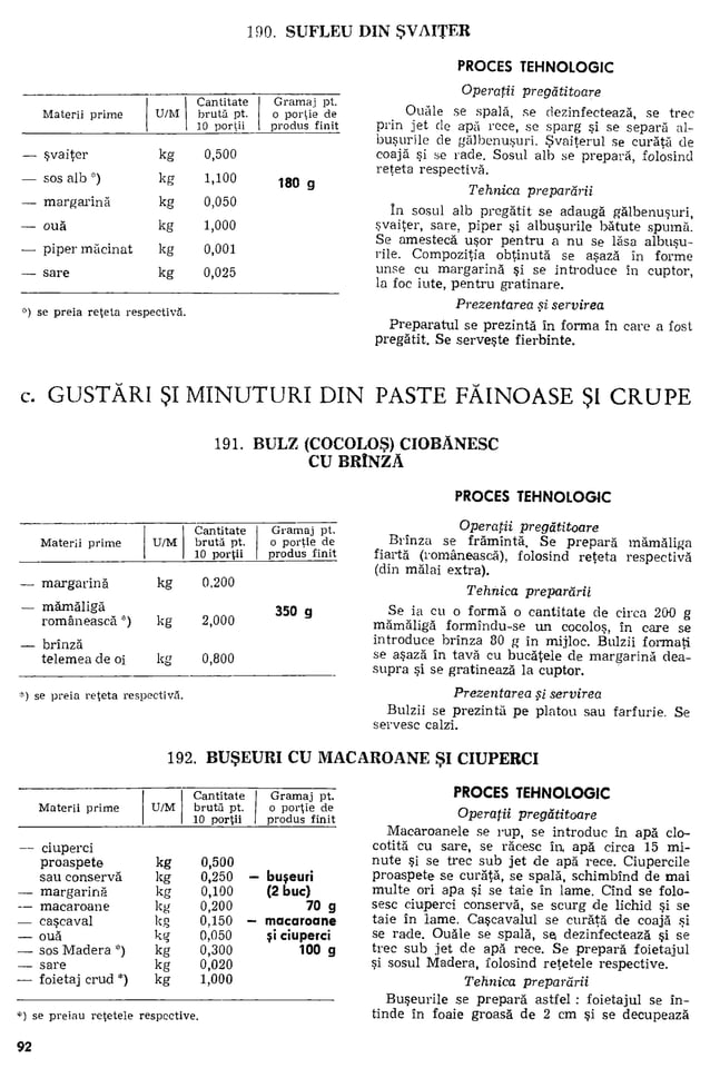 Retetar pentru-preparate-culinare | PDF