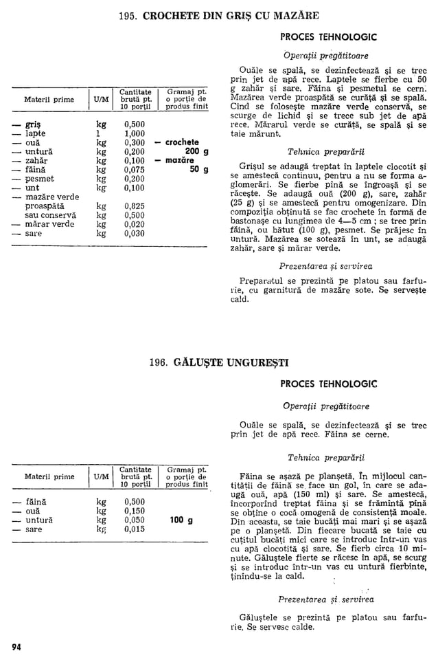 Retetar pentru-preparate-culinare | PDF