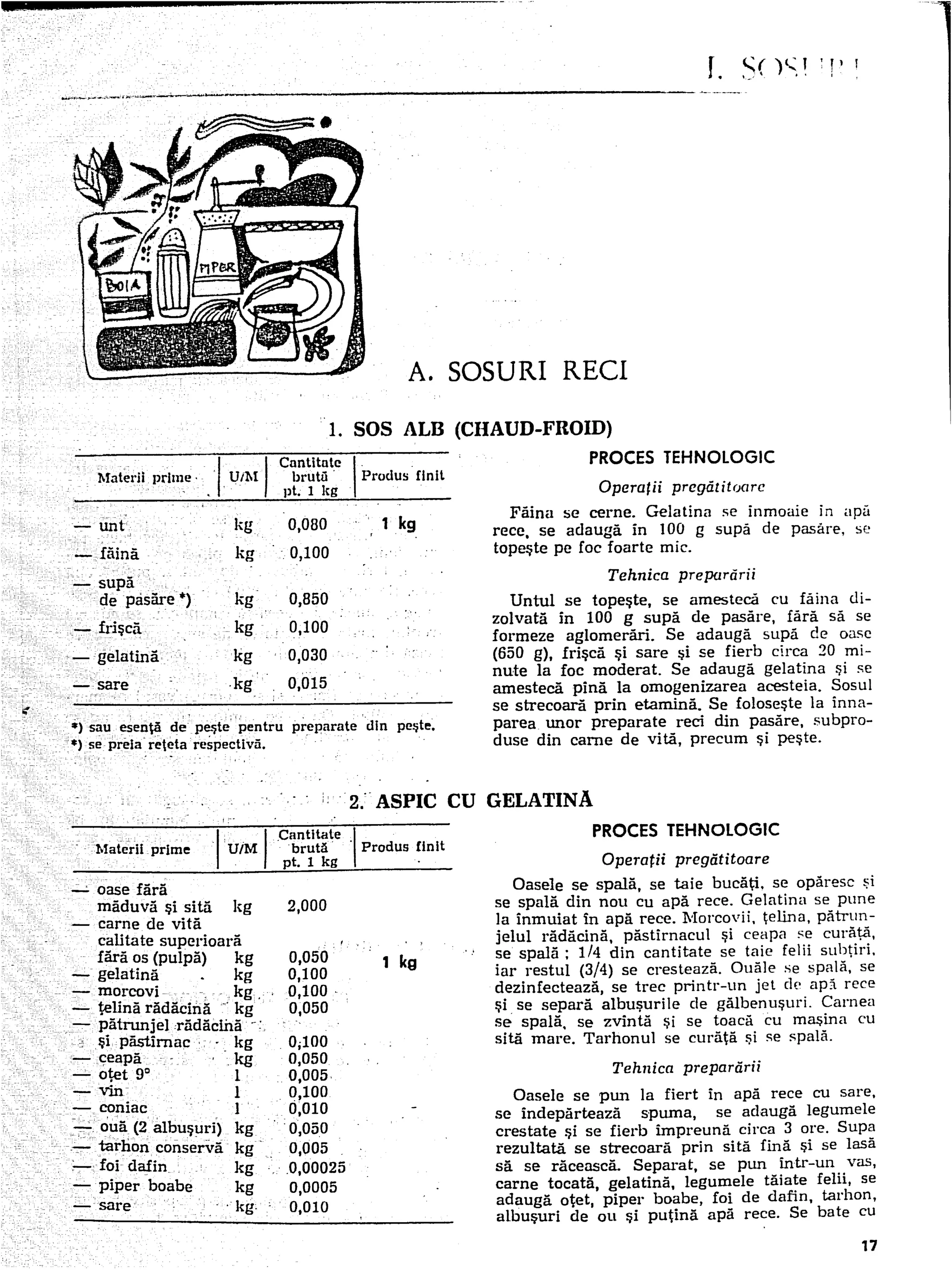 Retetar tip-pt-preparate-culinare-1982 | PDF