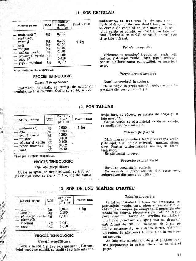 Retetar tip-pt-preparate-culinare-1982 | PDF