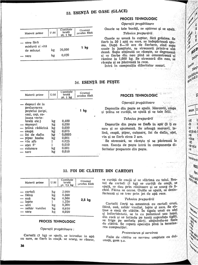 Retetar tip-pt-preparate-culinare-1982 | PDF