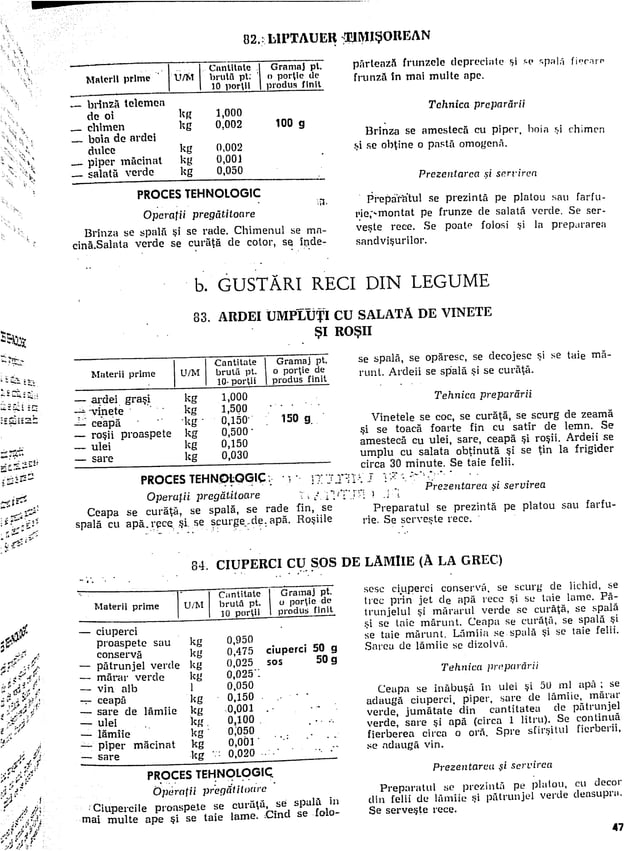 Retetar tip-pt-preparate-culinare-1982 | PDF